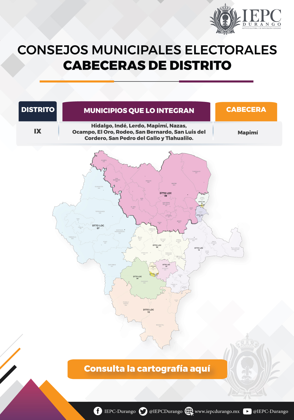 Infografías